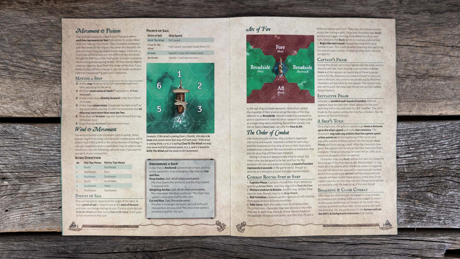 5th Edition – Limithron